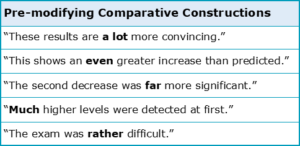 Which comparative expressions are academic? | Academic Marker