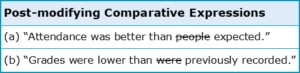 Which comparative expressions are academic? | Academic Marker