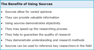 How can I find academic sources effectively? | Academic Marker