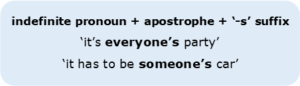 How can apostrophes correctly show possession? | Academic Marker
