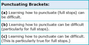 Which rules of full stops are important in academia? | Academic Marker