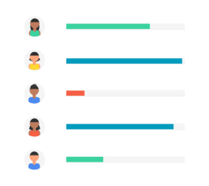 Which exam types do academic institutions use? | Academic Marker