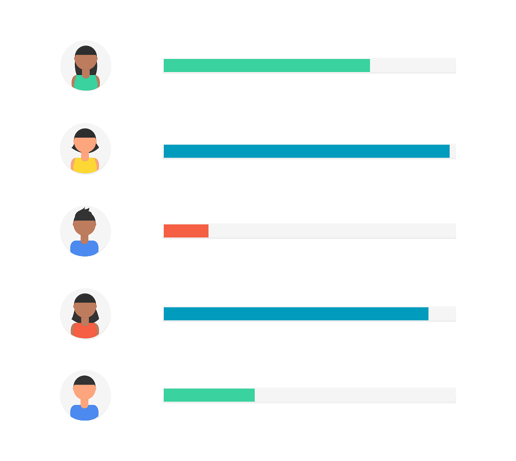 Which exam types do academic institutions use? | Academic Marker