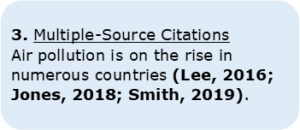 What are the four types of academic citation? | Academic Marker