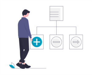 What are 8 benefits of academic exchanges? | Academic Marker