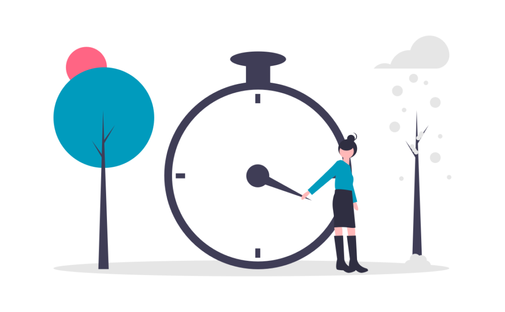 What are simple, progressive and perfect aspects? | Academic Marker