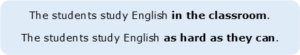 How do adverbs function in English grammar? | Academic Marker